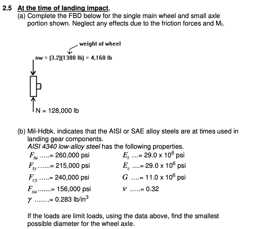 Solved 5 At the time of landing impact, (a) Complete the FBD | Chegg.com