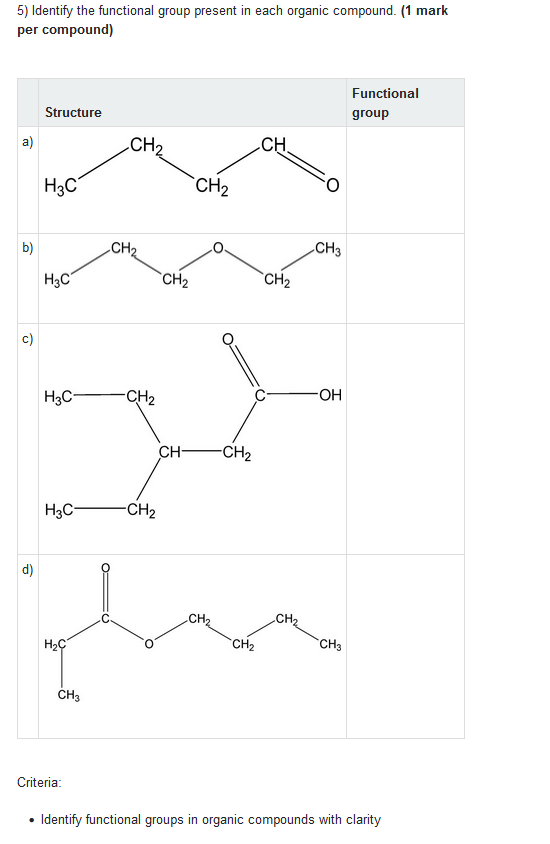 Solved Identify the functional group present in each organic | Chegg.com