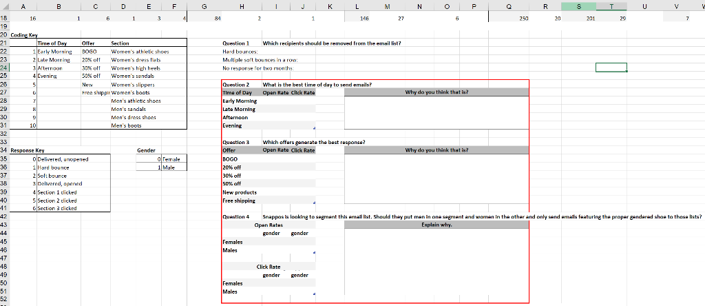 What are the excel formulas for Excel question #2-4 | Chegg.com