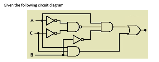 Solved a) Write the equation for the circuit | Chegg.com
