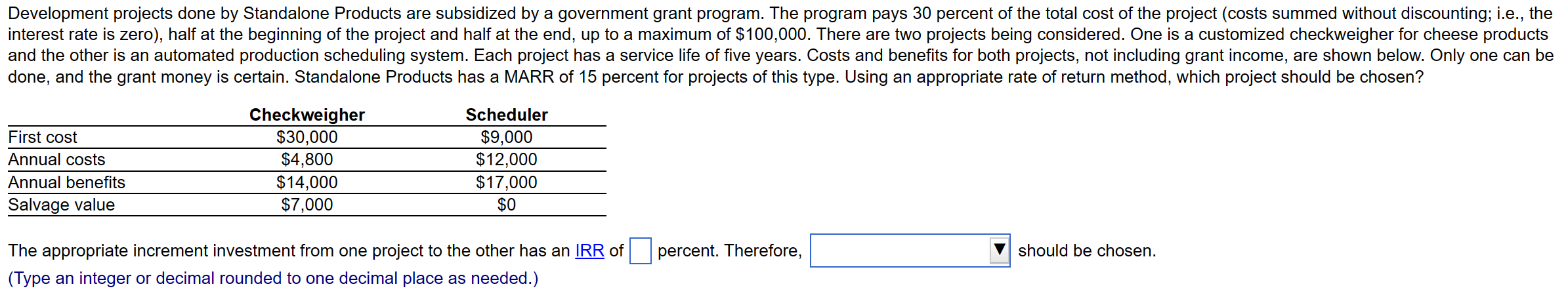 Solved Development projects done by Standalone Products are | Chegg.com