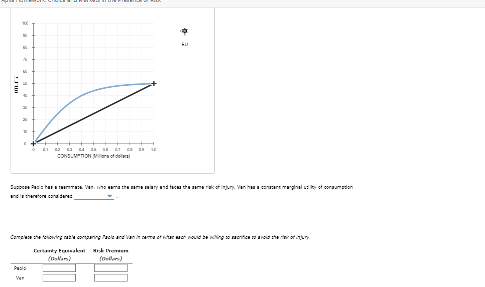 Solved 1. Expected value and expected utility Paolo is a | Chegg.com
