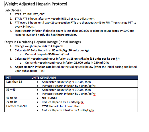 Solved Weight Adjusted Heparin Protocol Lab Orders: 1. STAT: | Chegg.com
