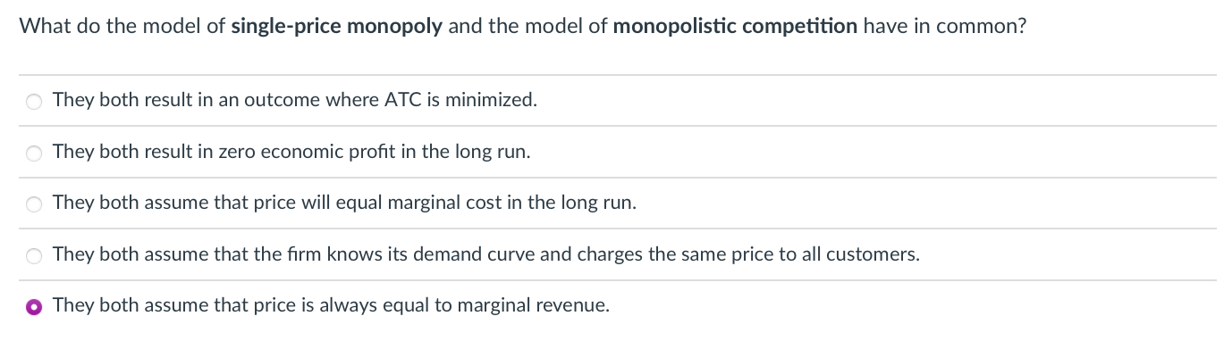The Single-priced Monopoly Model Diagram Solved In Principle
