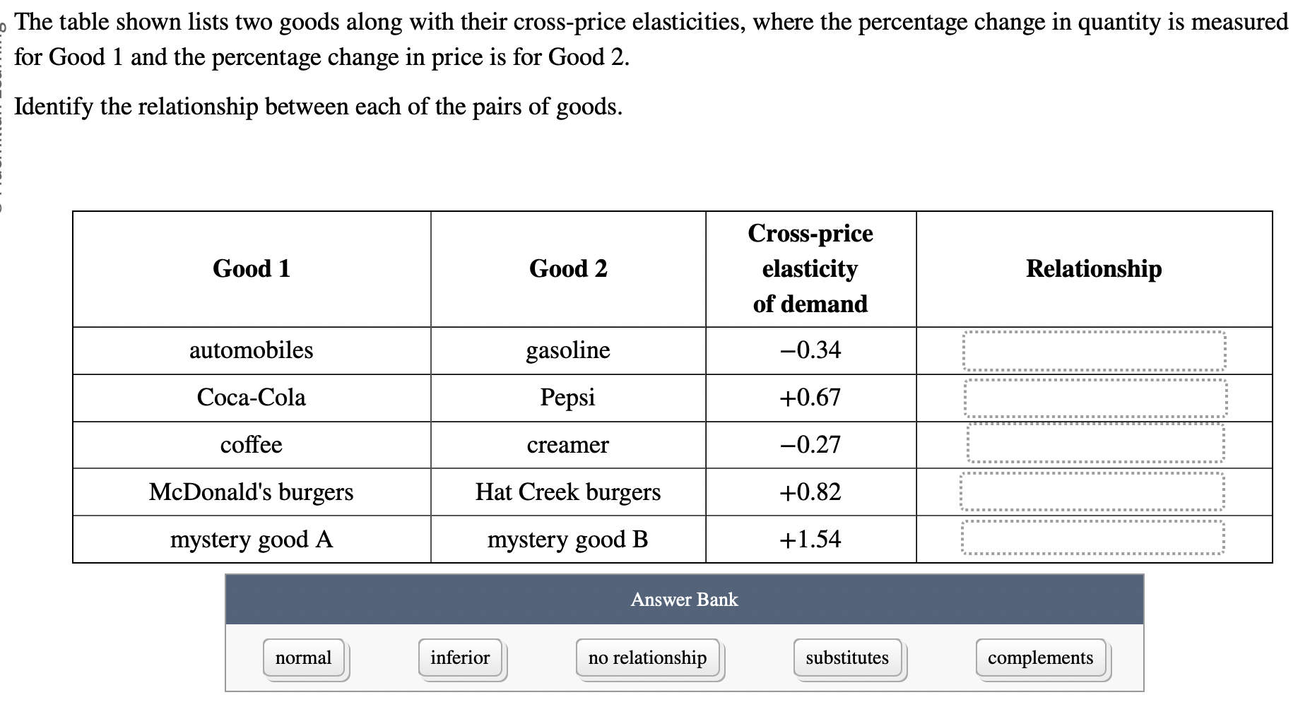 Solved The table shown lists two goods along with their | Chegg.com