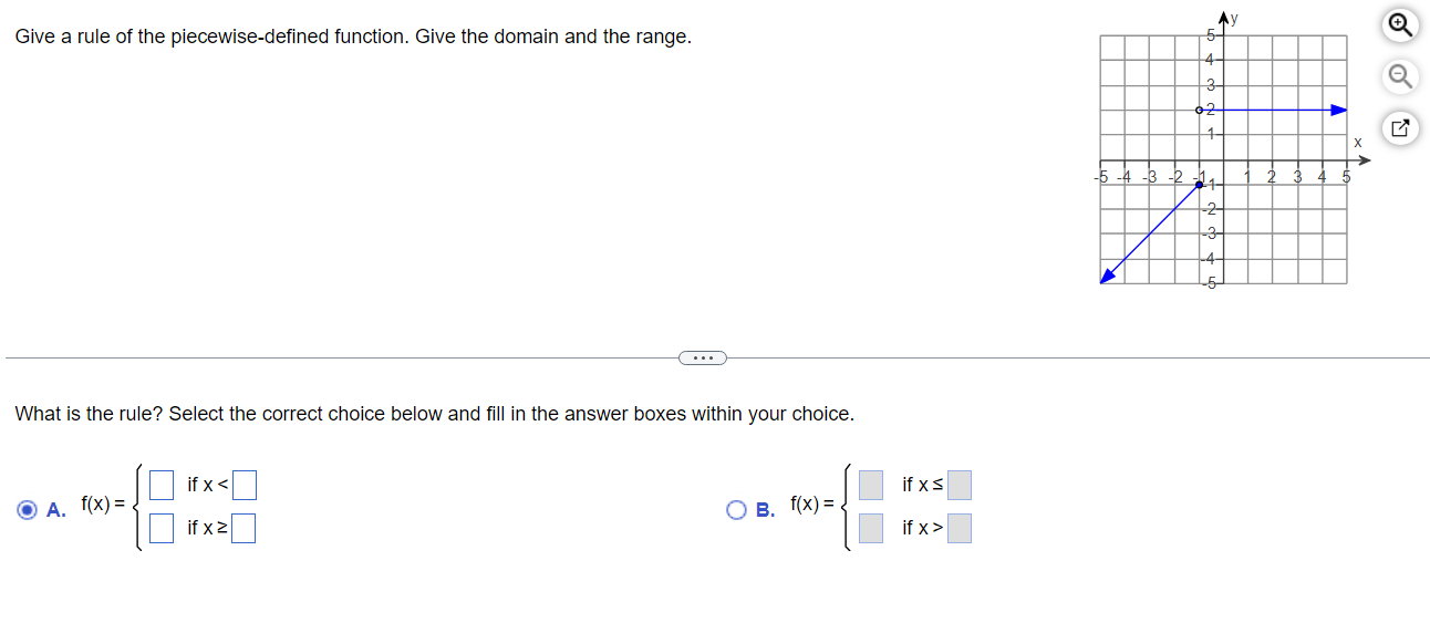 Solved Give A Rule Of The Piecewise Defined Function Give 