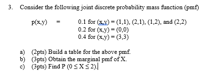 Solved ديا 3 Consider the following joint discrete | Chegg.com
