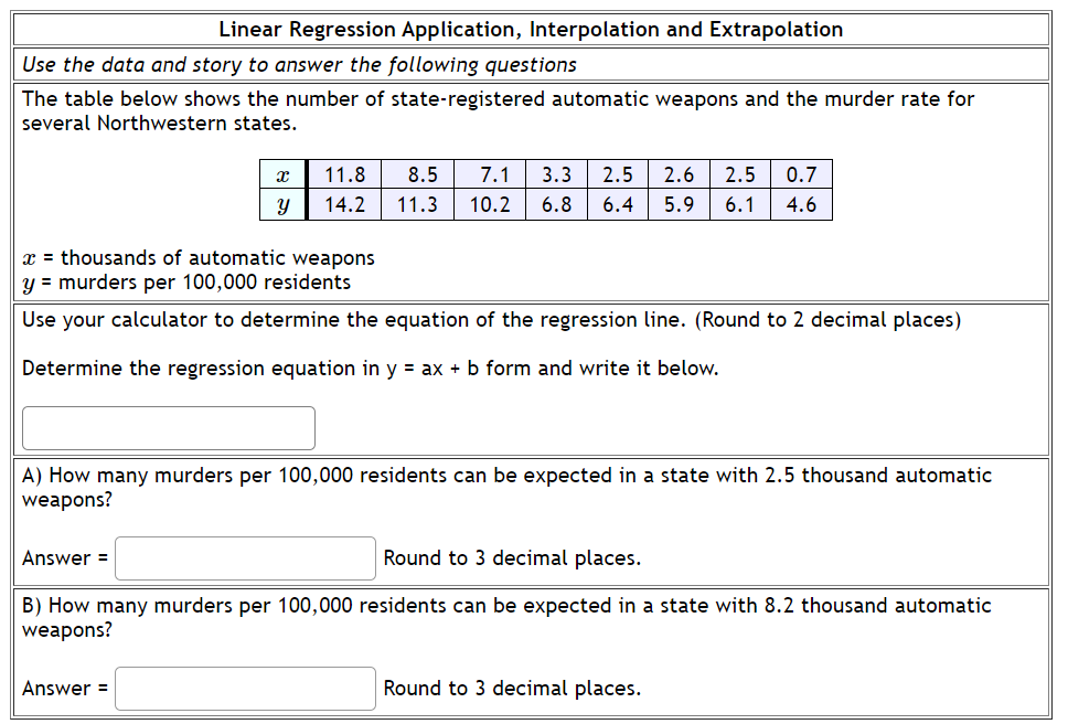 Solved Linear Regression Application, Interpolation and | Chegg.com