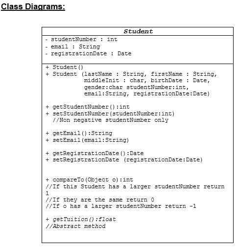 JAVA Date class: public class Date {// variables | Chegg.com JAVA Date class: public class Date {// variables | Chegg.com
