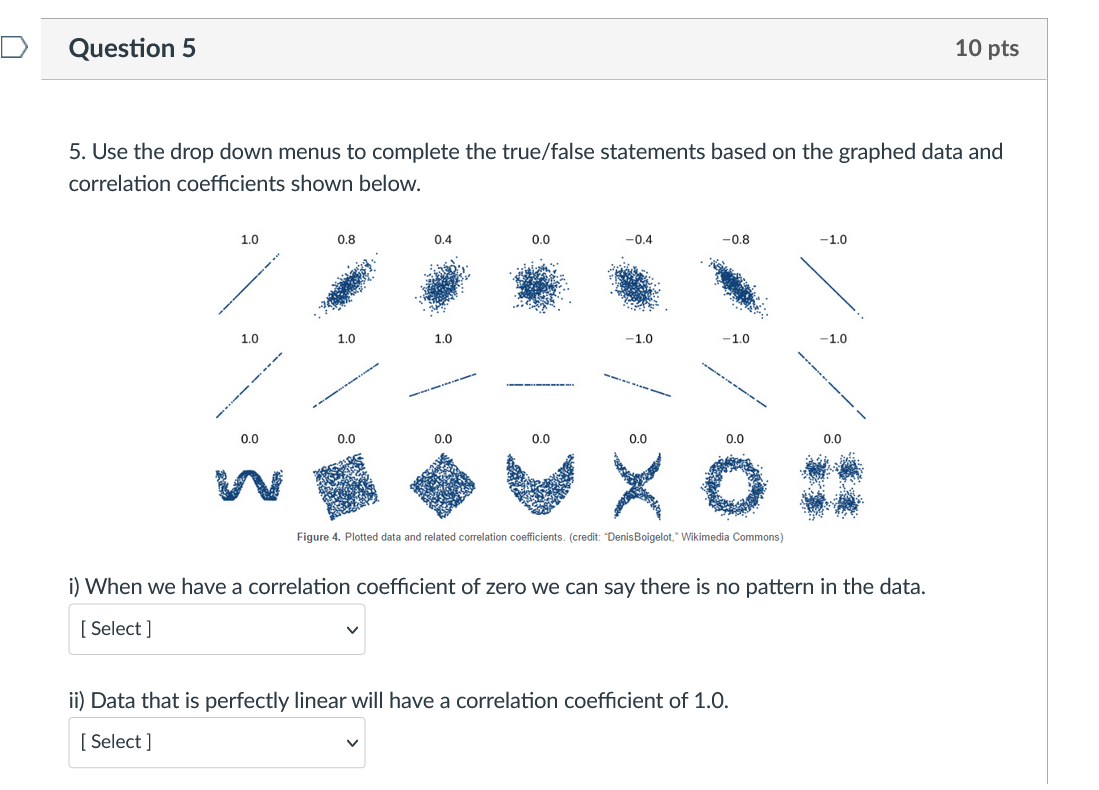 Solved 5. Use the drop down menus to complete the true/false | Chegg.com