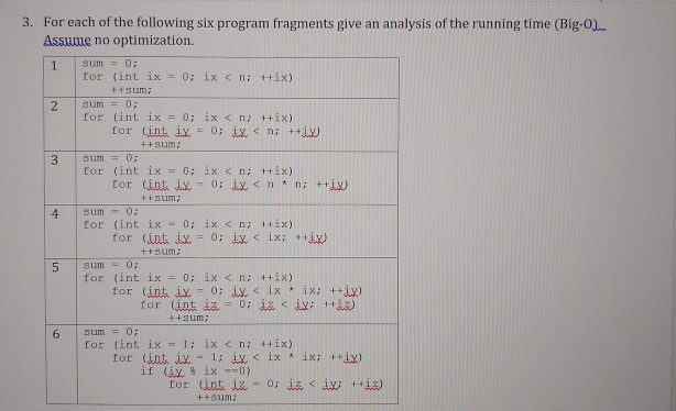 Solved 3. For each of the following six program fragments | Chegg.com
