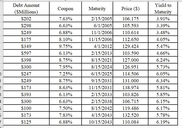 Solved Upload your completed assignment to Elms (Canvas). | Chegg.com