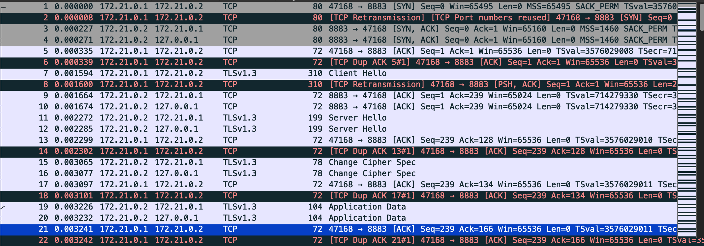 Solved Could you please calculate the latency and | Chegg.com