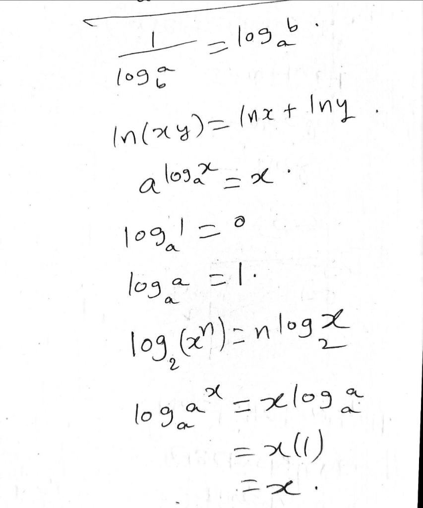 =log b : = a loga liny Inlay)=Ine + a loga Sa а 10ga! | Chegg.com