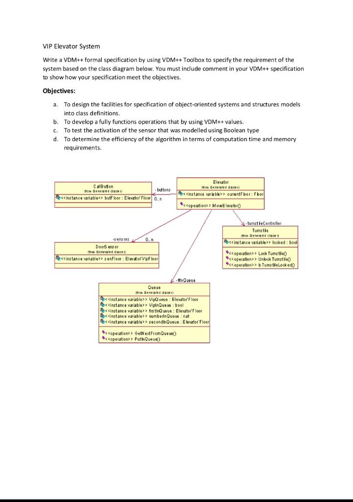 Solved 1) Requirements a. The elevator must be able to move | Chegg.com