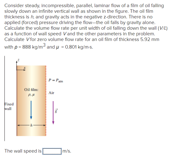 Solved Consider steady, incompressible, parallel, laminar | Chegg.com