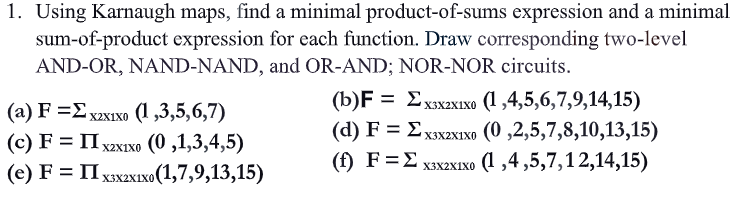 Solved 1. Using Karnaugh maps, find a minimal | Chegg.com