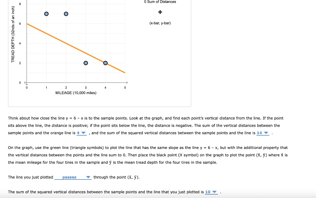 Solved 4. First-order linear model In the United States, | Chegg.com