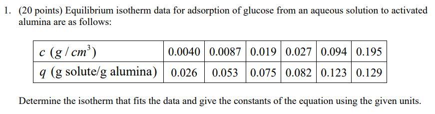 Solved 1. (20 points) Equilibrium isotherm data for | Chegg.com