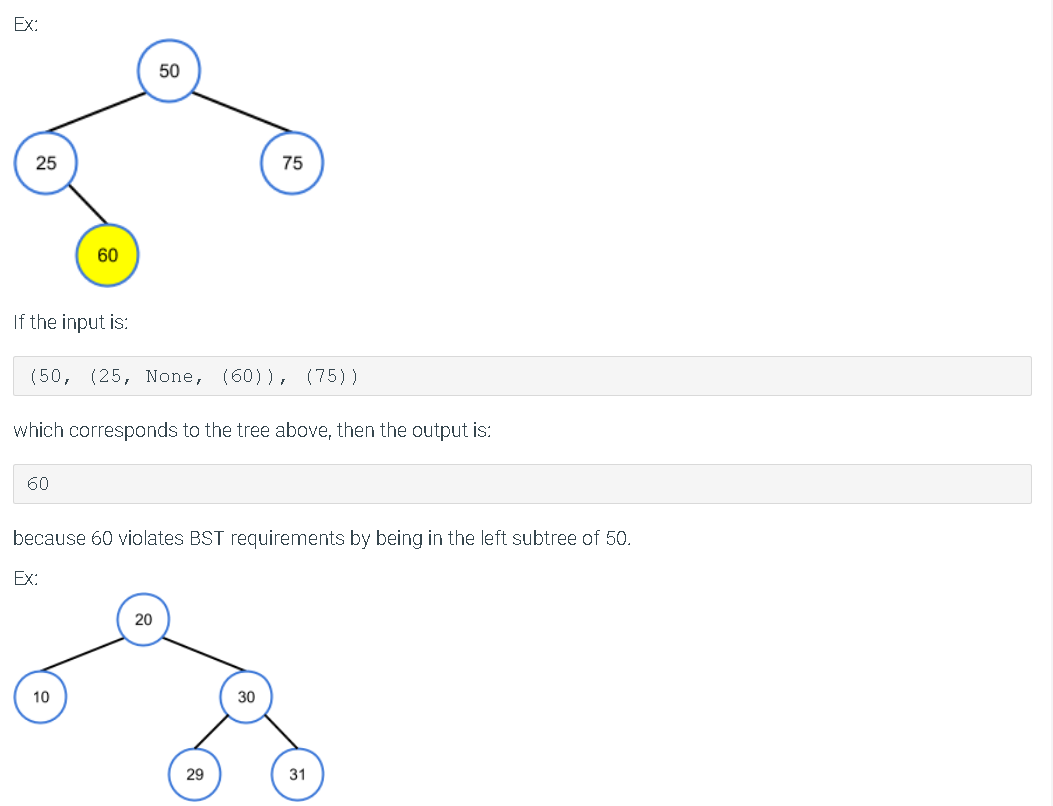 Solved Step 1: Inspect the Node.java file Inspect the class | Chegg.com