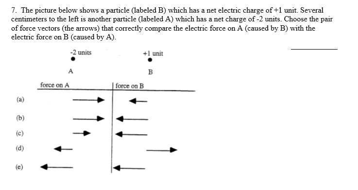 Solved 7. The picture below shows a particle (labeled B) | Chegg.com