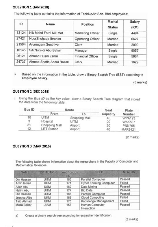 Solved QUESTION 1 (JAN 2018) The following table contains | Chegg.com