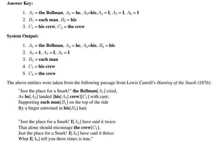 Spring 2020 Short Homework Assignment 1 Due April 15