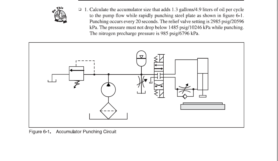 this ро 1. Calculate the accumulator size that adds | Chegg.com