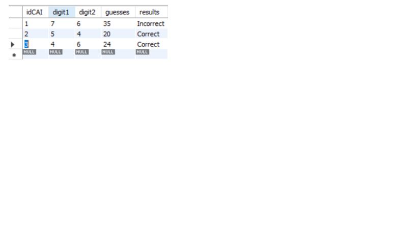 Solved Python Modify 4.14 to help an elementary school | Chegg.com