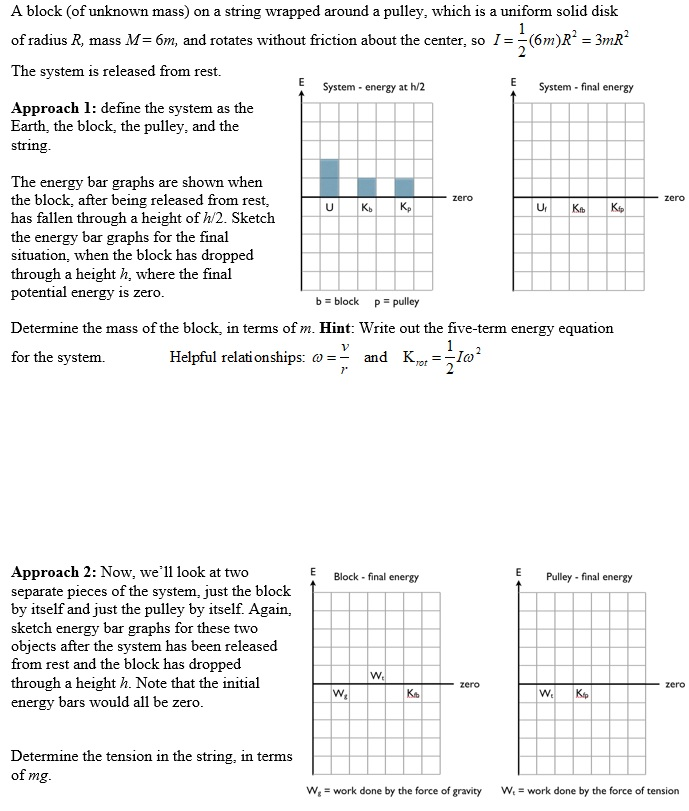 Solved A block (of unknown mass) on a string wrapped around | Chegg.com