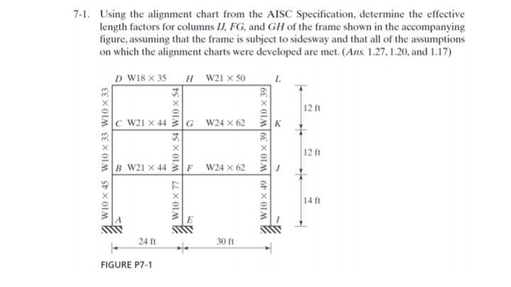 Solved 7-1. Using the alignment chart from the AISC | Chegg.com