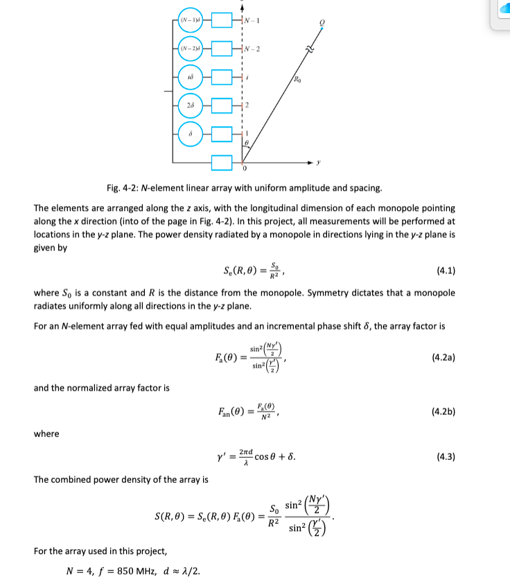 Introduction Electronically steerable antenna arrays, | Chegg.com