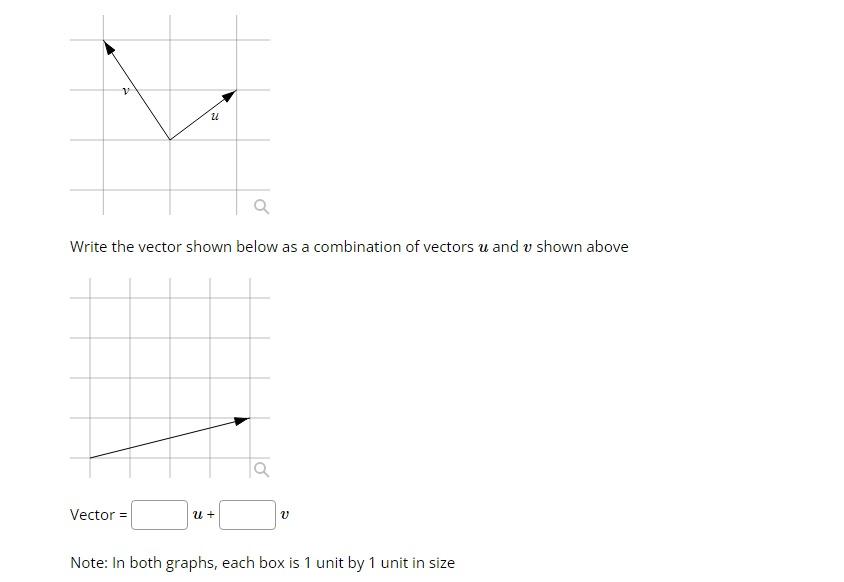Solved Write the vector shown below as a combination of | Chegg.com
