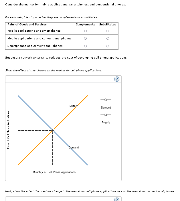 Solved Consider the market for mobile applications, | Chegg.com