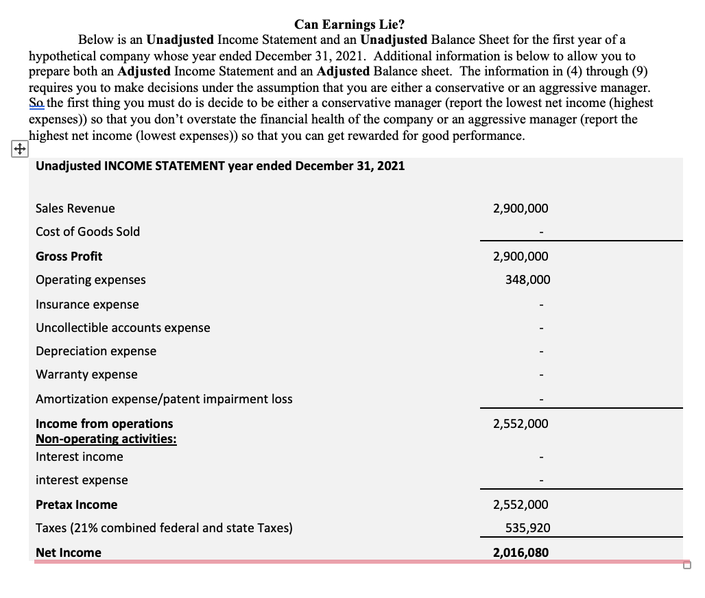 Can Earnings Lie? Below is an Unadjusted Income | Chegg.com Can Earnings Lie? Below is an Unadjusted Income | Chegg.com
