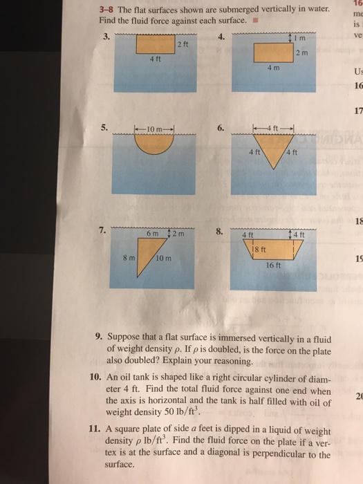 Solved 16 3-8 The flat surfaces shown are submerged | Chegg.com