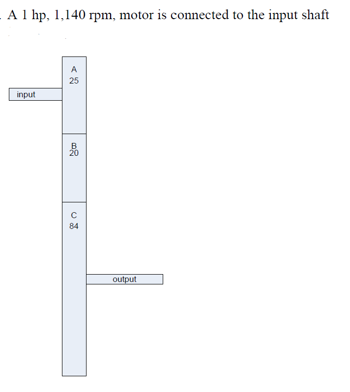 Solved calculate the overall gear ratio, output speed, | Chegg.com