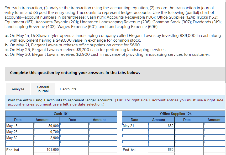Solved For each transaction, (1) analyze the transaction | Chegg.com