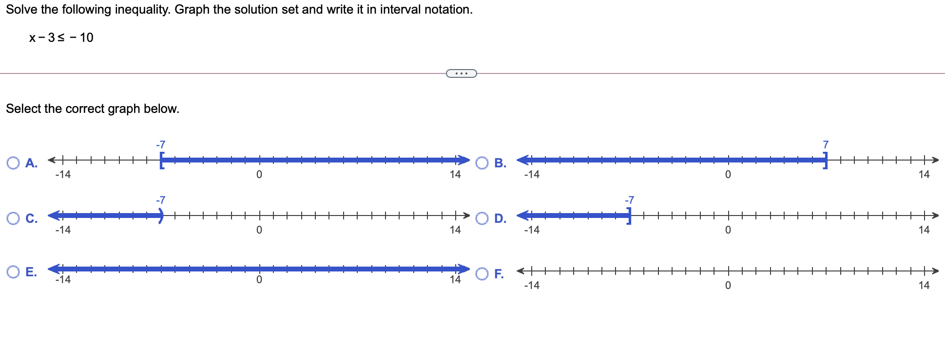 Solved Select the interval notation that is represented by | Chegg.com