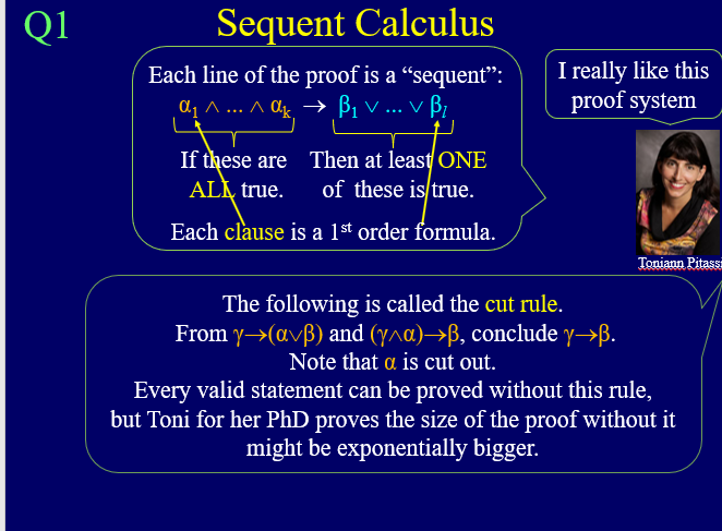Q1 Sequent Calculus Each line of the proof is a | Chegg.com