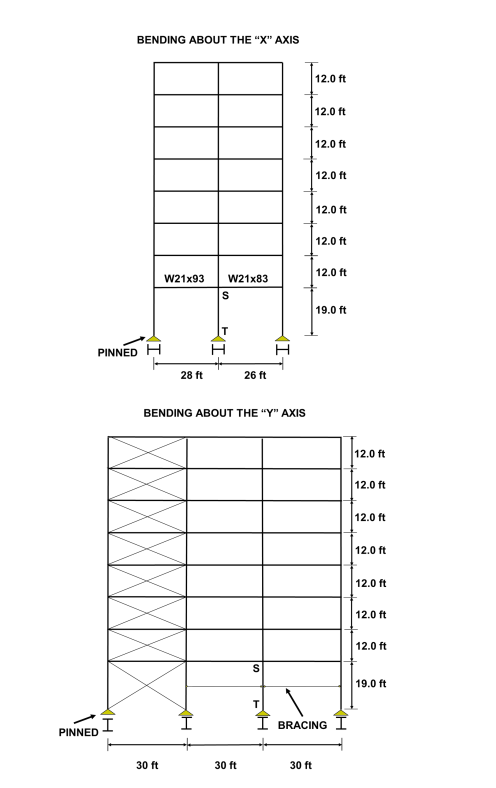 Solved Determine the compression force acting on column (ST) | Chegg.com Solved Determine the compression force acting on column (ST) | Chegg.com