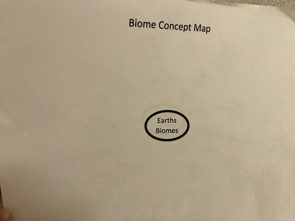 Solved Biome Concept Map Earths Biomes | Chegg.com