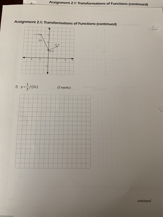 Solved Assignment 2.1 Transformations of Functions Total: 28 | Chegg.com