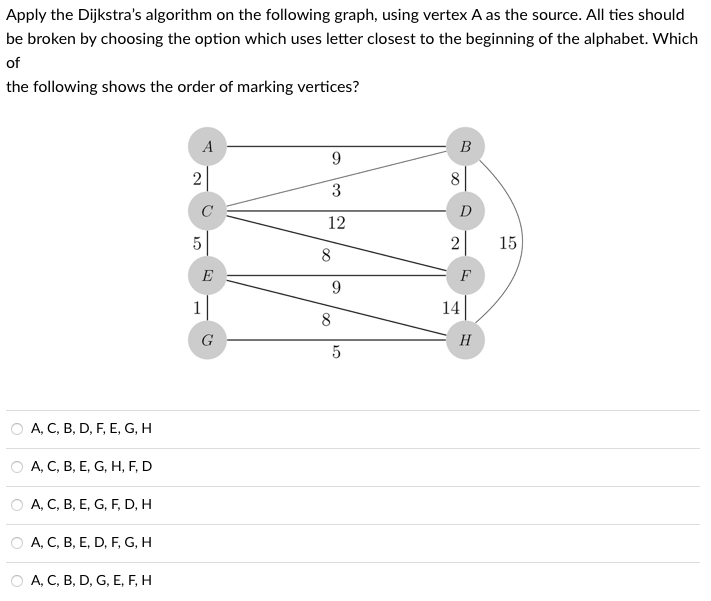 Solved Apply the Dijkstra's algorithm on the following | Chegg.com