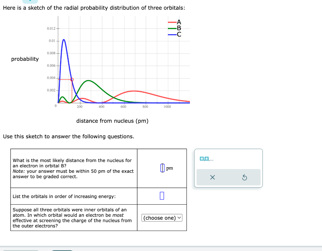 Solved Here is a sketch of the radial probability | Chegg.com
