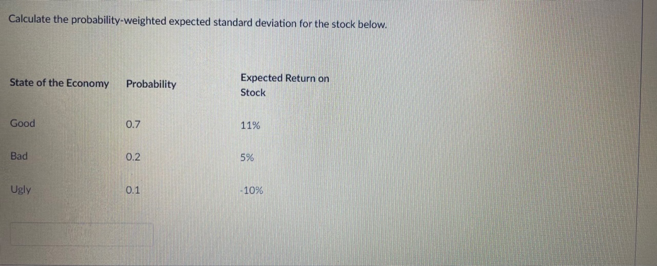 Solved Calculate the probability-weighted expected standard | Chegg.com
