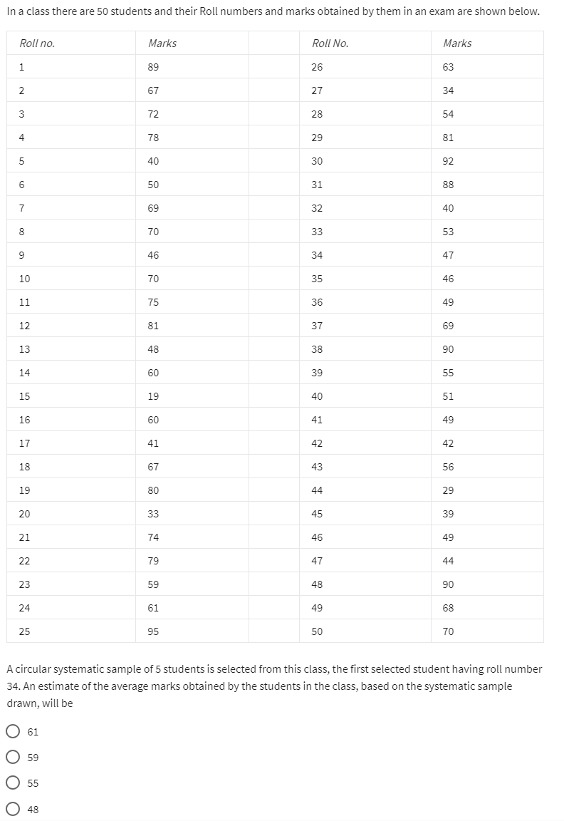 Solved In a class there are 50 ﻿students and their Roll | Chegg.com