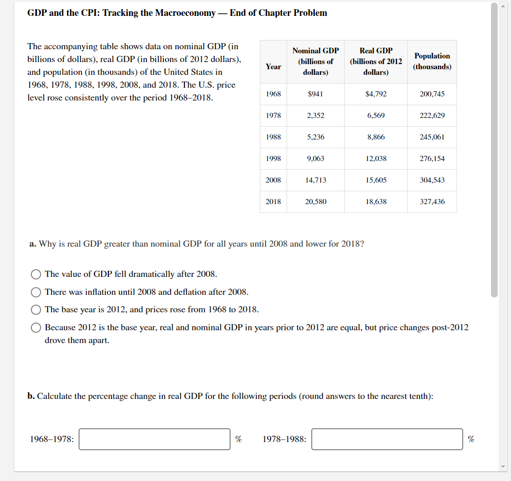 Solved The accompanying table shows data on nominal GDP (in | Chegg.com