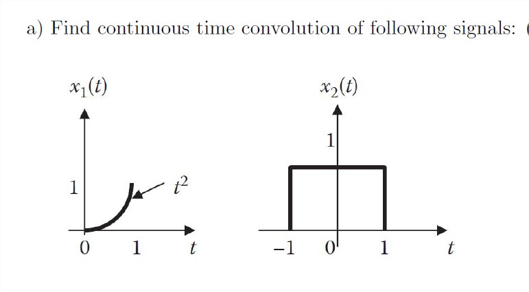 Solved a) Find continuous time convolution of following | Chegg.com