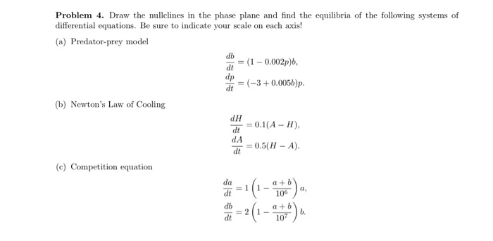 Solved Problem 4. Draw the nullclines in the phase plane and | Chegg.com